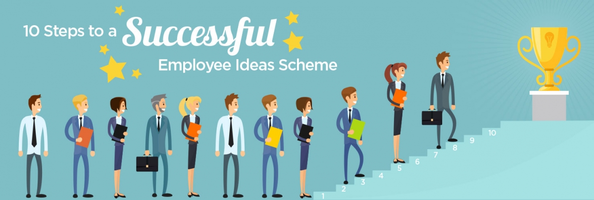 Alive With Ideas - Blog - 10 Steps to a Successful Employee Ideas Scheme