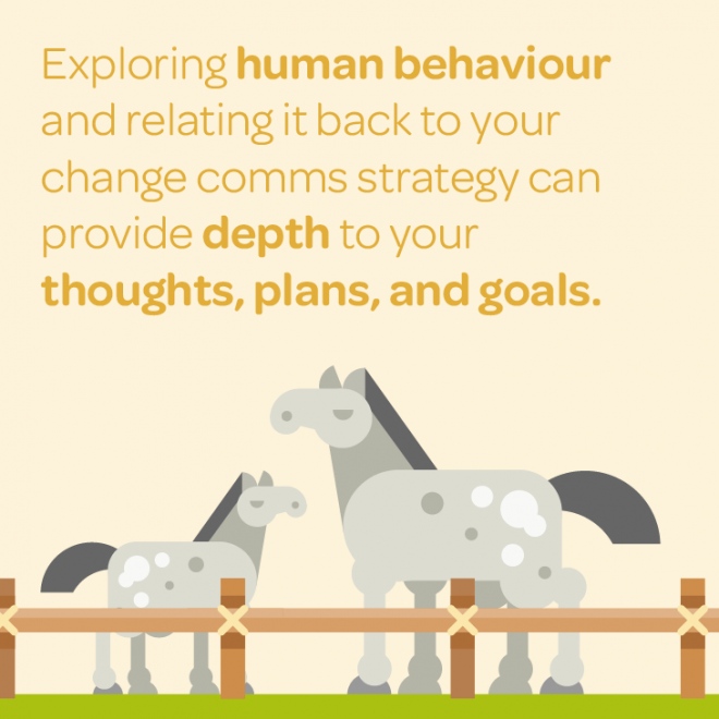 Alive With Ideas - Blog - How do you identify your Changeimals?