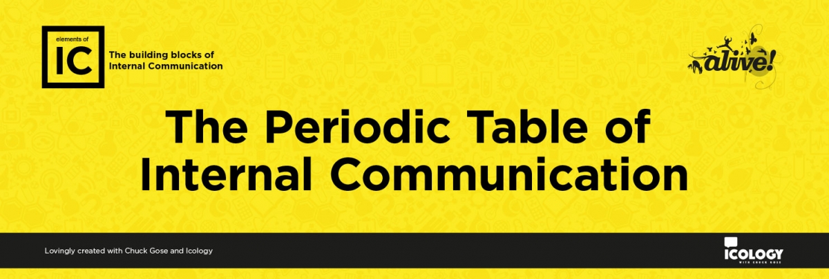 Alive With Ideas - Blog - The Periodic Table of Internal Communication ...