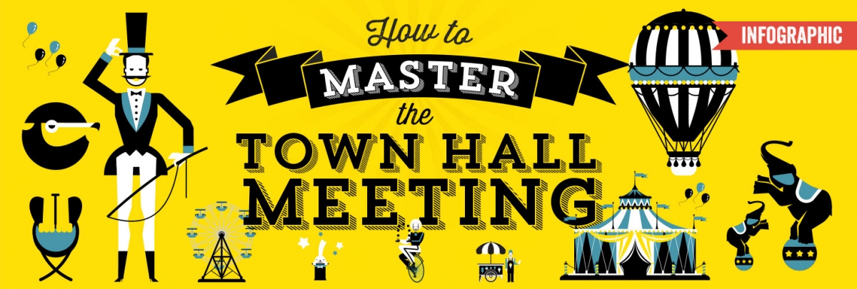 Alive With Ideas - Blog - Infographic: How to Master the Town Hall Meeting
