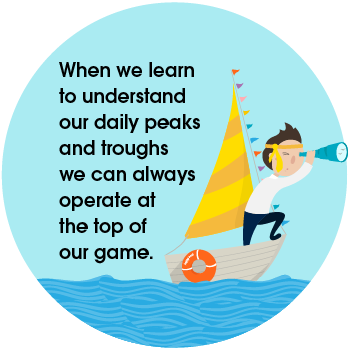 Alive With Ideas - Blog - Seize the day: six ways to make the most of ...