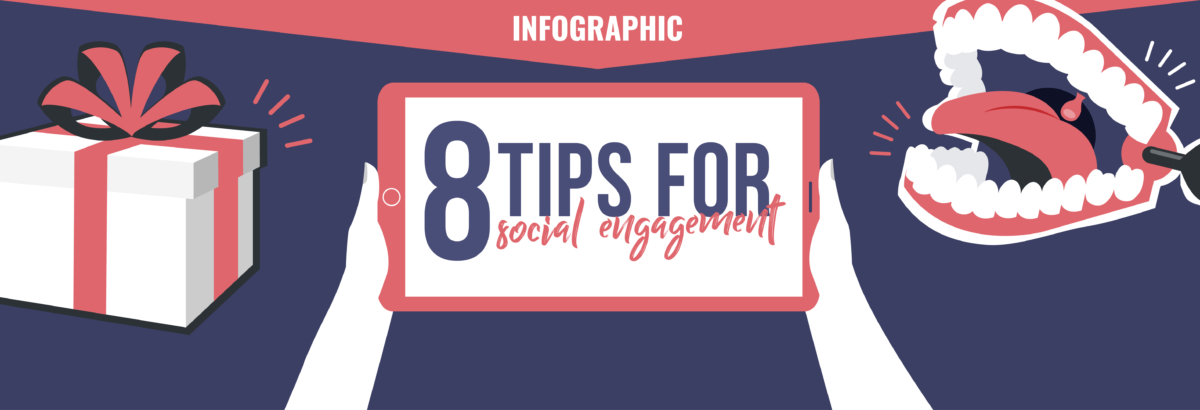 Alive With Ideas - Blog - Infographic: The road to engagement