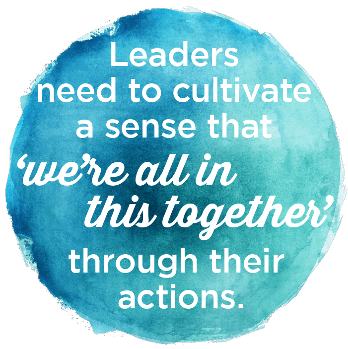 Alive With Ideas - Blog - We’re in this together: using shared identity ...