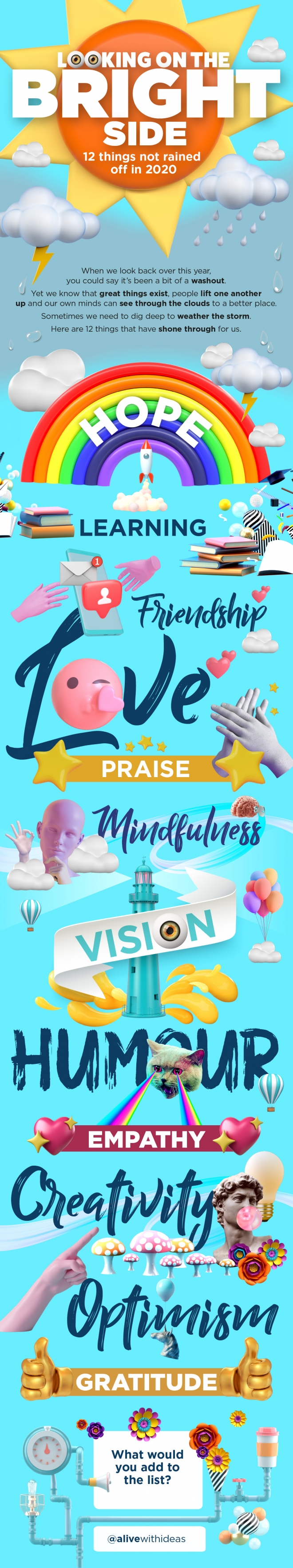 Alive With Ideas - Blog - INFOGRAPHIC: The bright side of 2020 💩