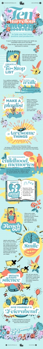 Alive With Ideas - Blog - INFOGRAPHIC: 10 MOOD BOOSTERS to help you ...