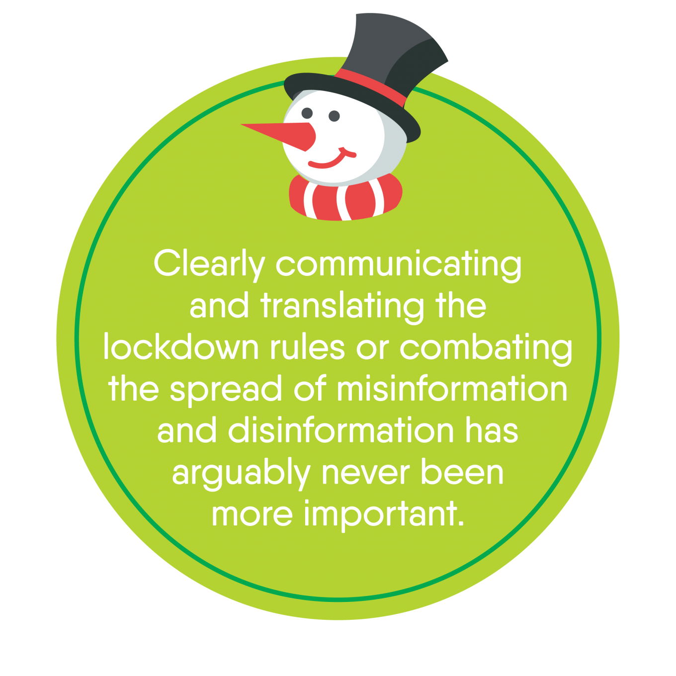 Alive With Ideas - Blog - Comms on-call at Christmas