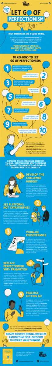 Alive With Ideas - Blog - INFOGRAPHIC: How to let go of perfectionism
