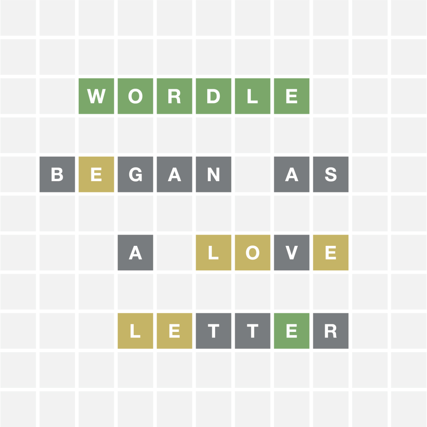 Alive With Ideas - Blog - What is so wonderful about Wordle?