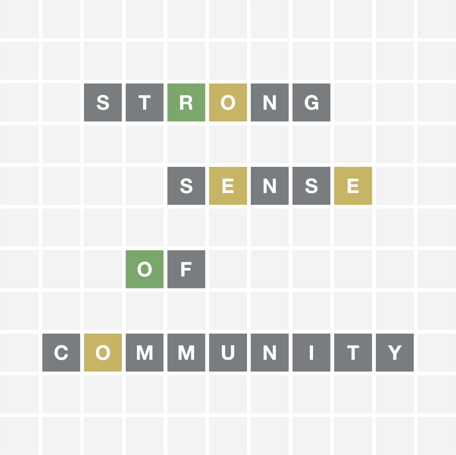 Alive With Ideas - Blog - What is so wonderful about Wordle?