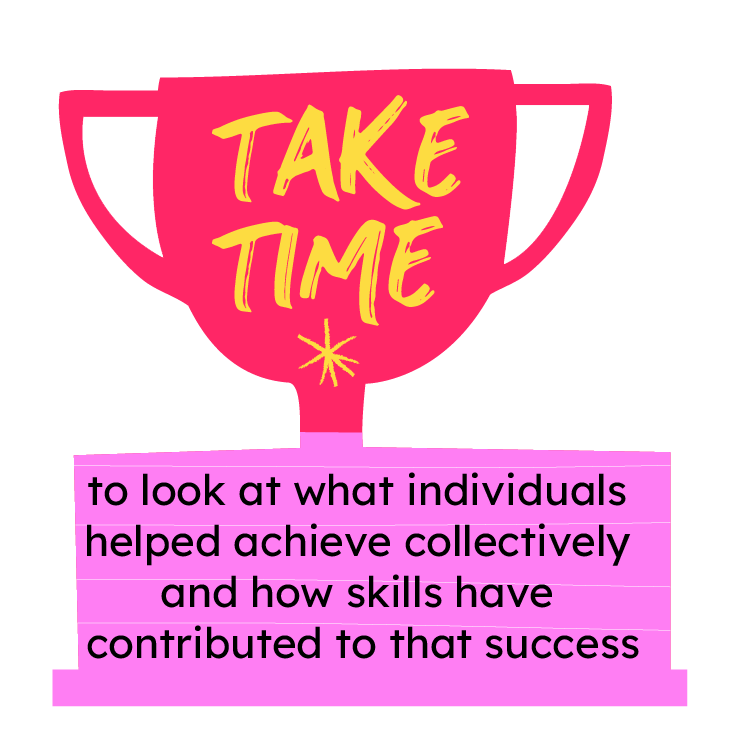 Alive With Ideas - Blog - Who are your invisible employees?