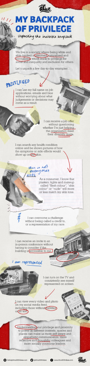 Alive With Ideas - Blog - INFOGRAPHIC: My backpack of privilege