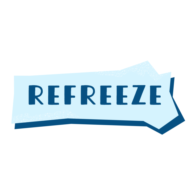 Alive With Ideas - Blog - A structure for navigating the icy waters of ...