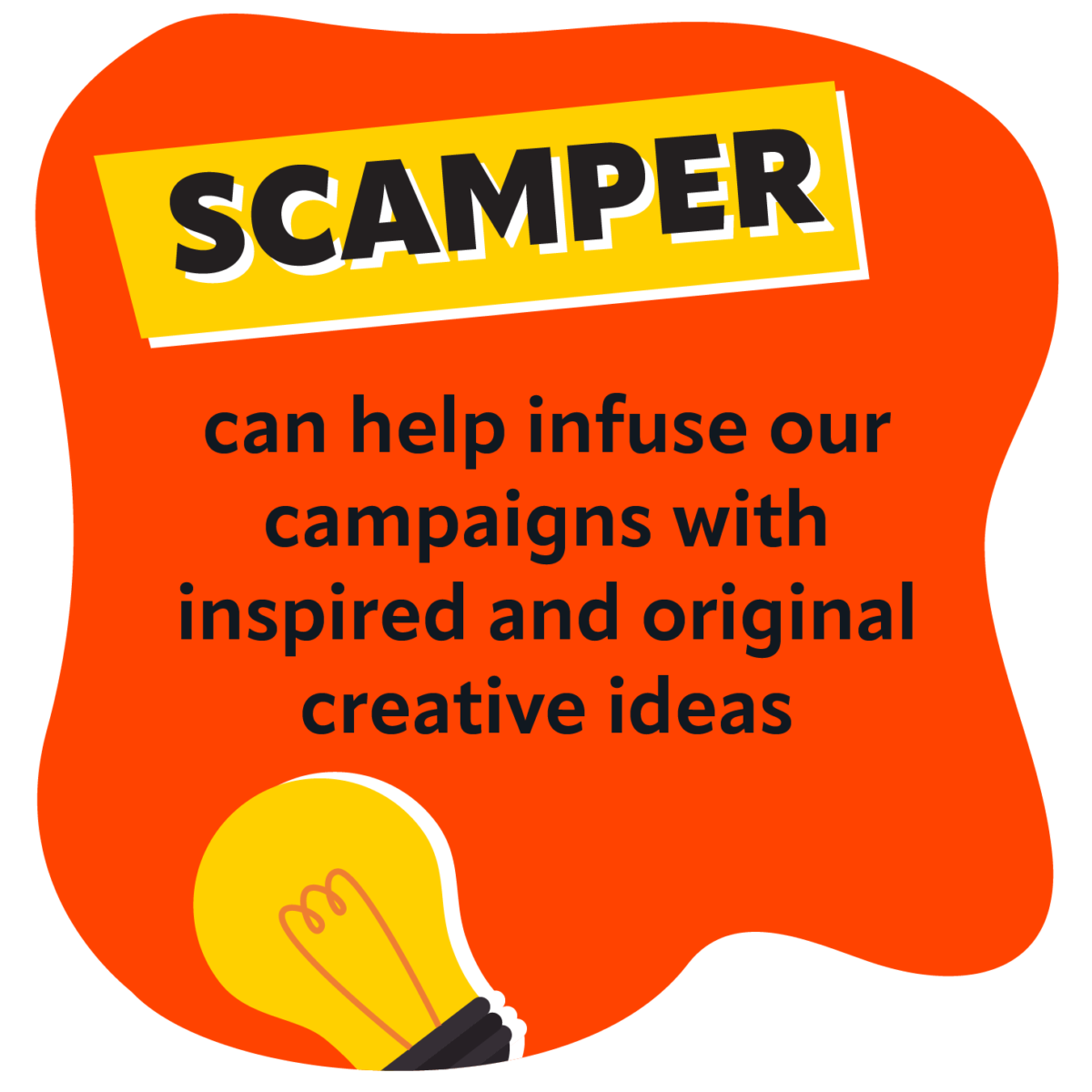 Alive With Ideas - Blog - SCAMPERing for campaign ideas