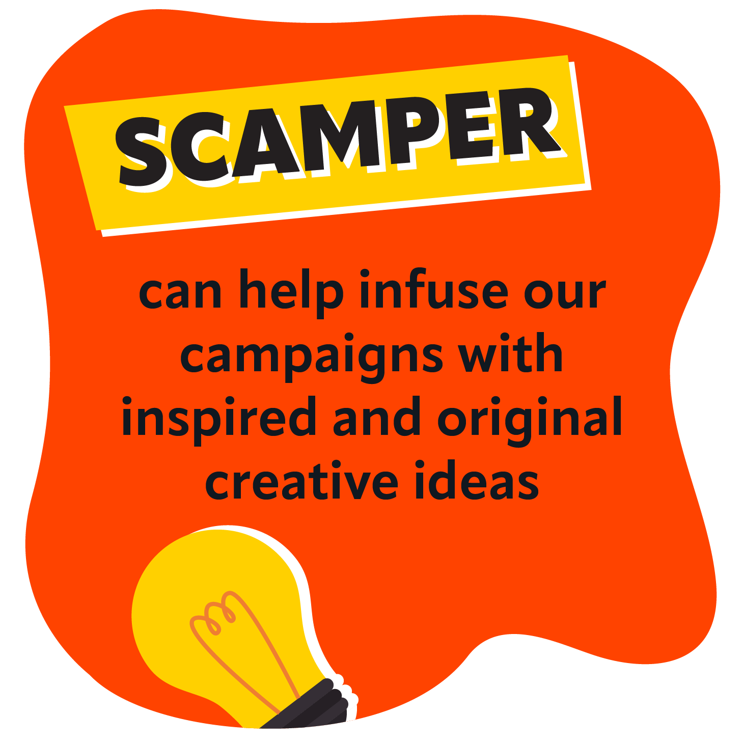 Alive With Ideas - Blog - SCAMPERing for campaign ideas