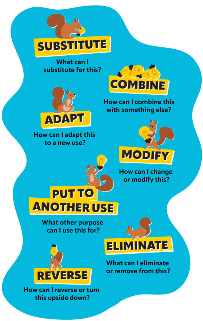 Alive With Ideas - Blog - SCAMPERing for campaign ideas