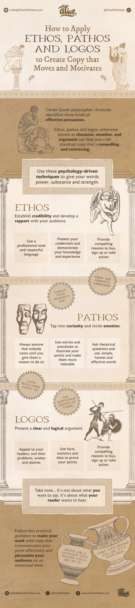 Alive With Ideas - Blog - How to apply ethos, pathos and logos to ...