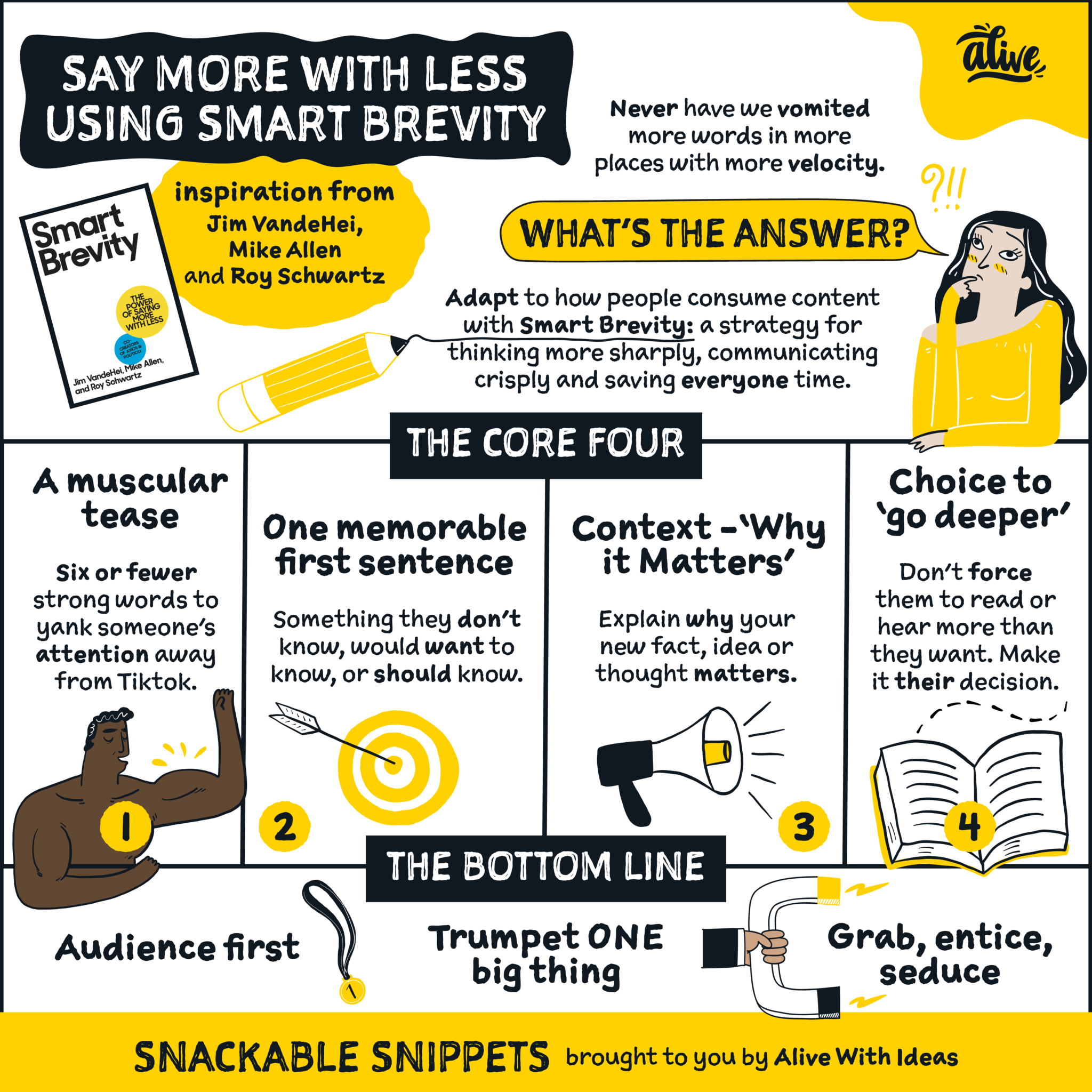 Alive With Ideas - Blog - SNACKABLE SNIPPETS: Smart Brevity