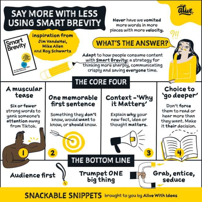 Alive With Ideas - Blog - SNACKABLE SNIPPETS: Smart Brevity