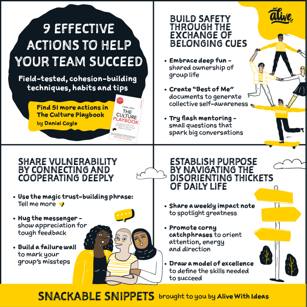 Alive With Ideas - Blog - SNACKABLE SNIPPETS: 9 effective actions to ...