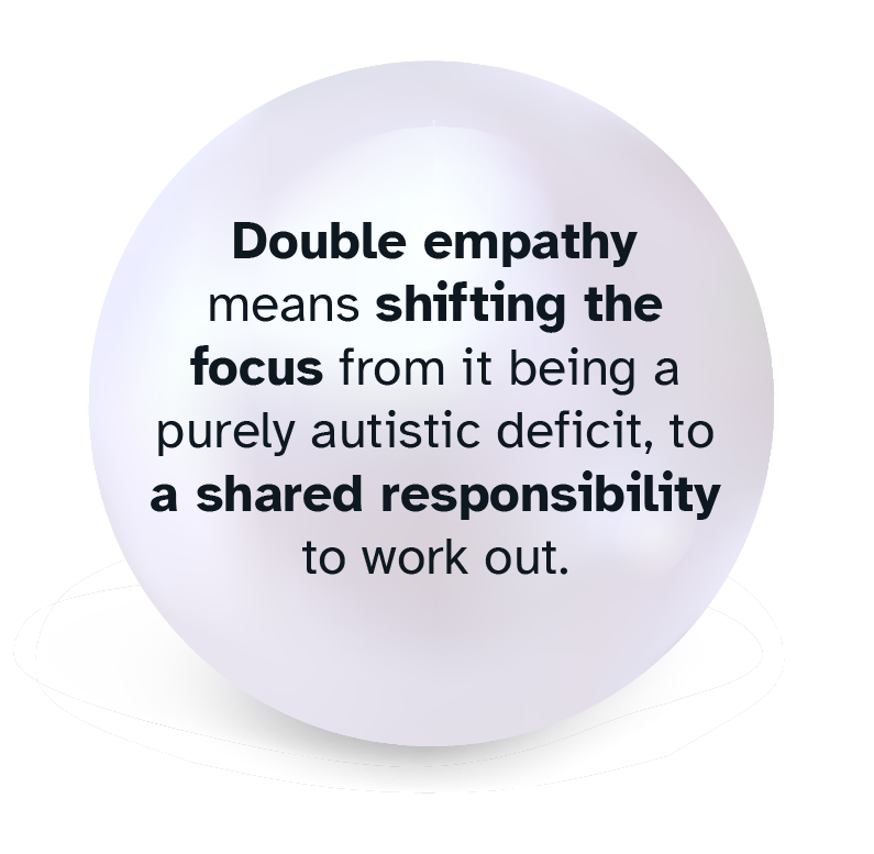 Alive With Ideas - Blog - Diving into communication differences