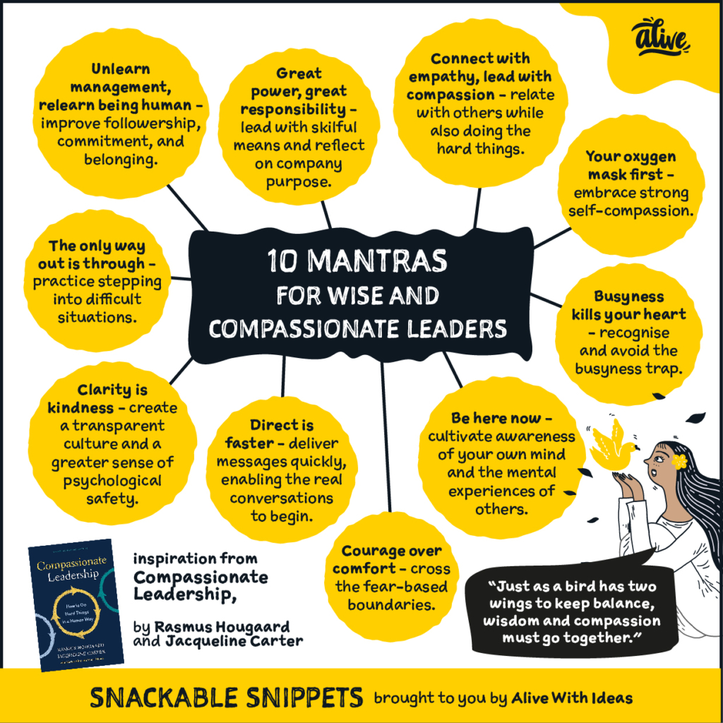 Alive With Ideas - Blog - SNACKABLE SNIPPETS: Ten mantras for wise and ...