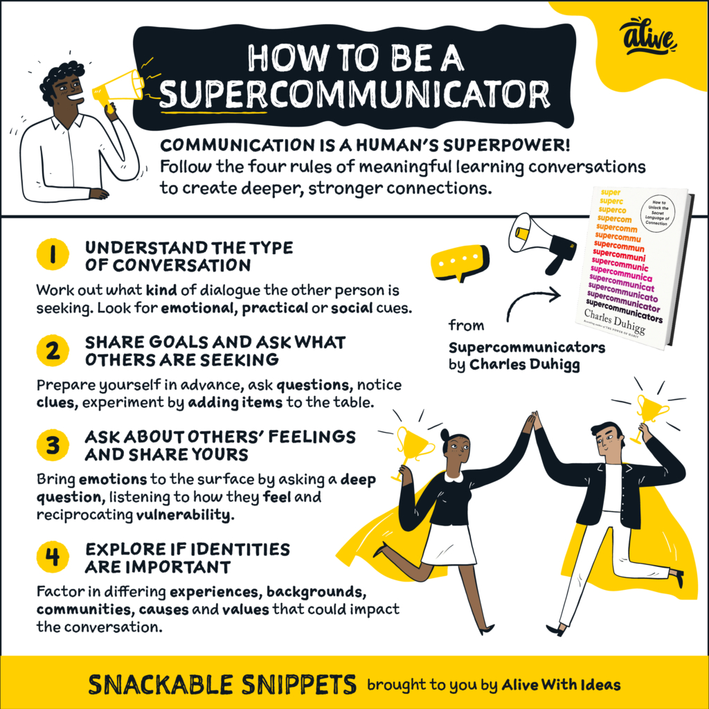 Alive With Ideas - Blog - SNACKABLE SNIPPET: How to be a Supercommunicator