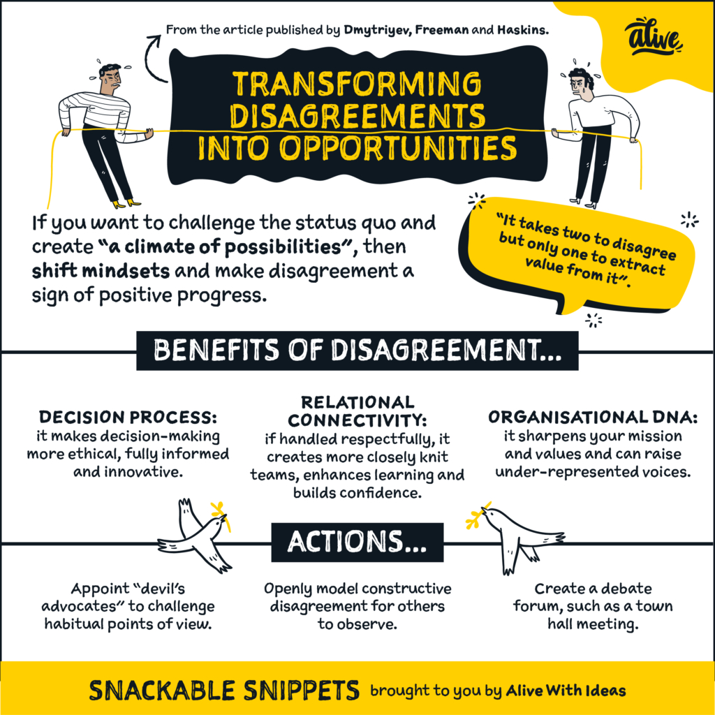 Alive With Ideas - Blog - SNACKABLE SNIPPET: Transforming disagreements ...