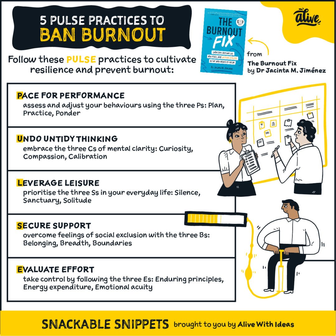 Alive With Ideas - Blog - SNACKABLE SNIPPET: 5 PULSE practices to ban ...