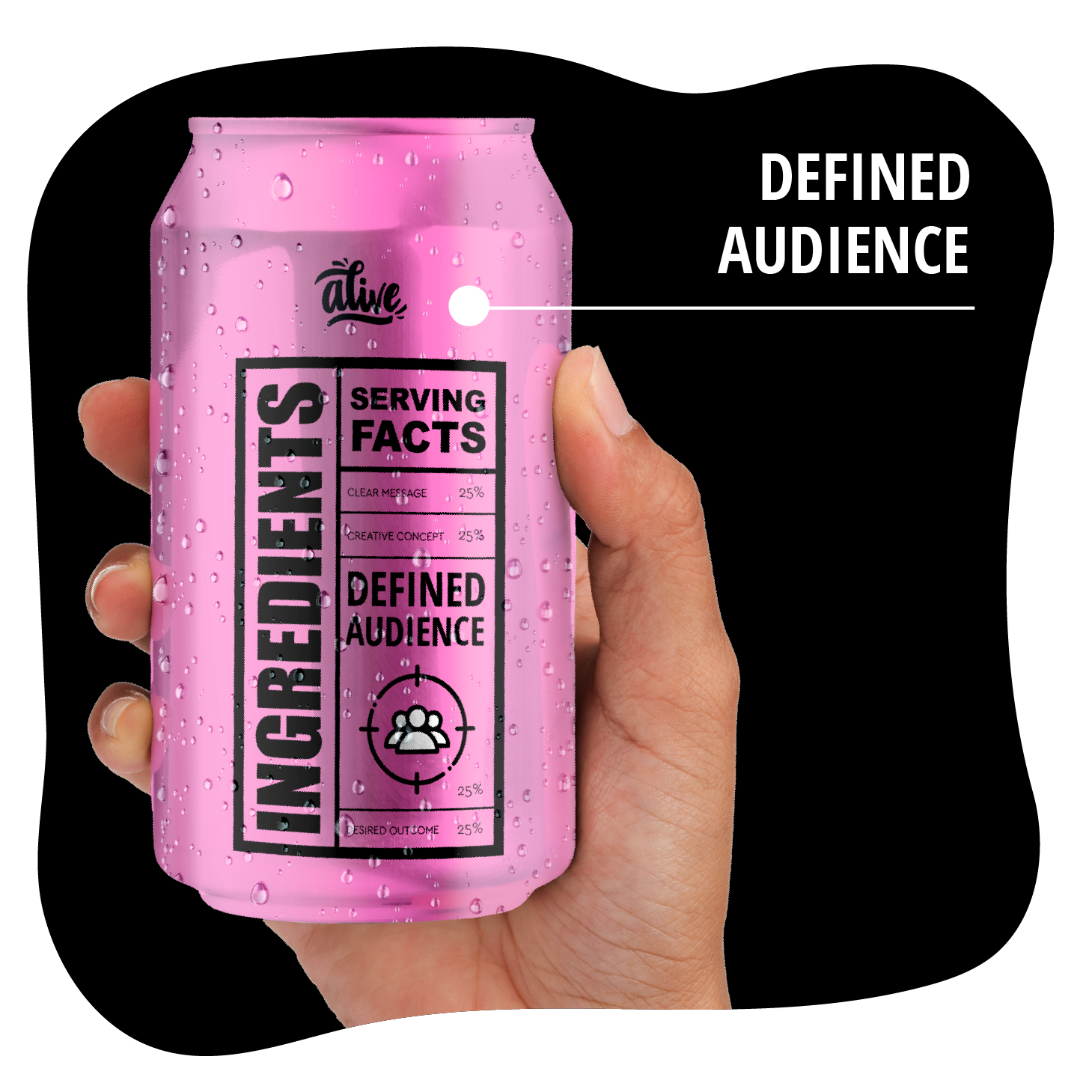 Alive With Ideas - Blog - Craft creativity: the 4 key ingredients to ...