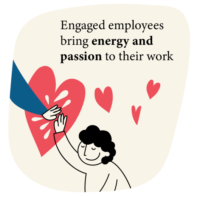 Alive With Ideas - Blog - Why your internal comms deserves some TLC